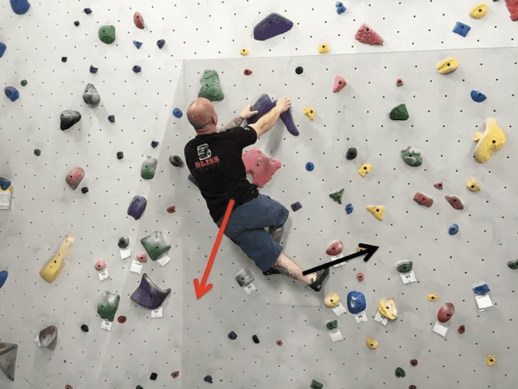 Defying gravity, centering your universe, and maybe impressing Ima ...