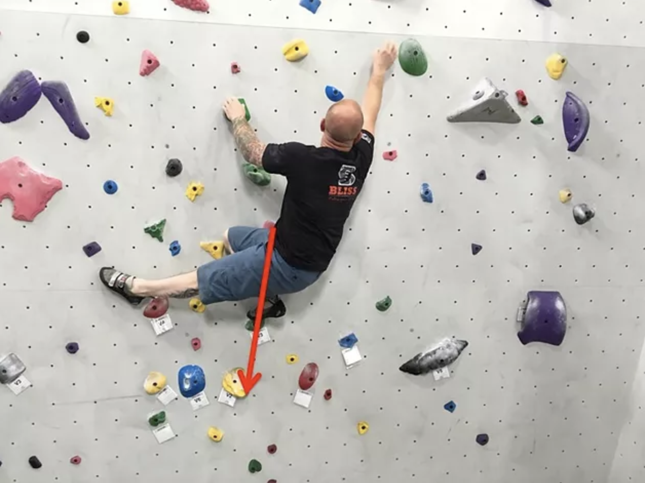 Defying gravity, centering your universe, and maybe impressing Ima ...