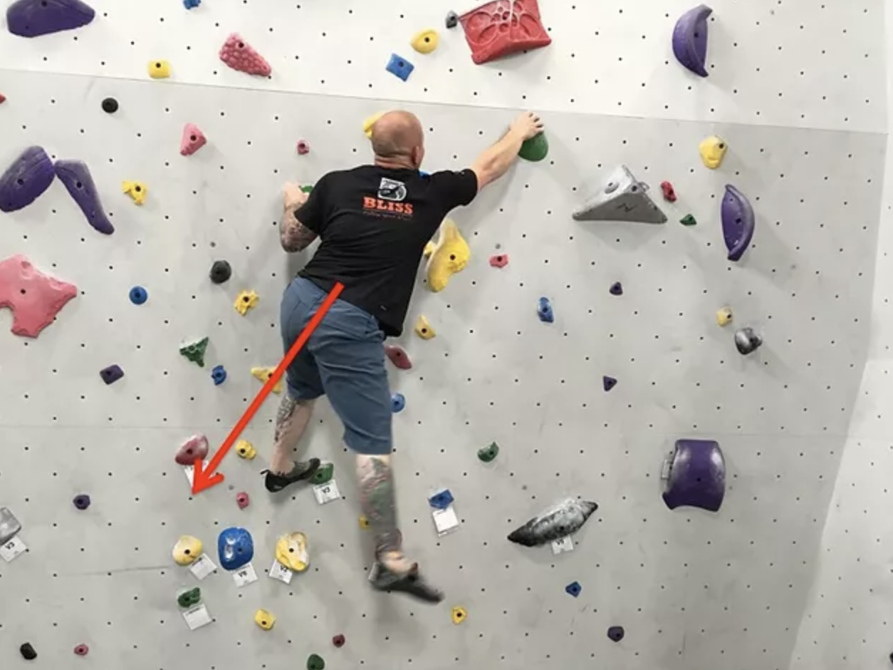 Defying gravity, centering your universe, and maybe impressing Ima ...